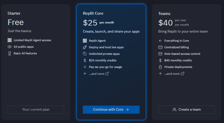 Replit AI Agent Review 2025: Features, Pricing & Benefits | HyzenPro